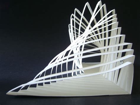 conceptmodel artofit