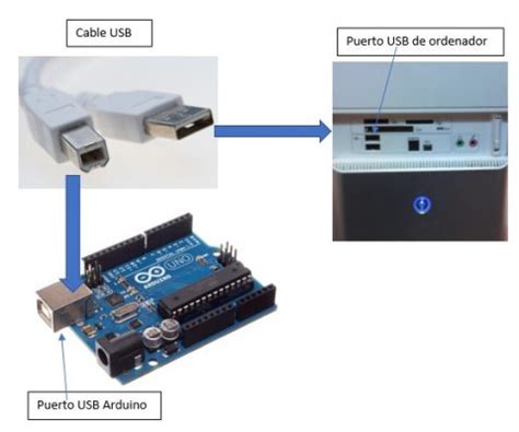 Todo Lo Que Necesitas Saber Sobre Un Robot Arduino