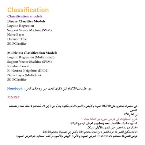 Shahd Alaa On Linkedin Artificialintelligence Machinelearning