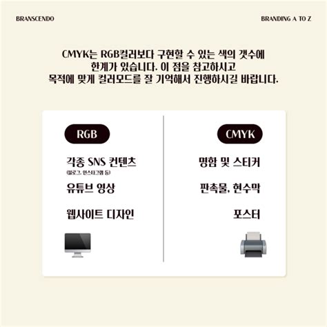 후회없는 디자인을 위한 상식 Rgb와 Cmyk의 차이를 꼭 기억하세요 전문가 칼럼