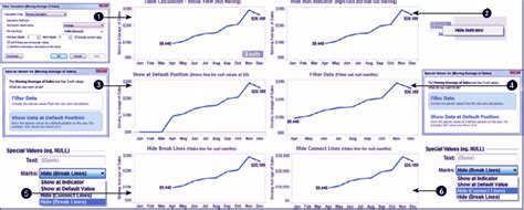How To Improve Tableau Appearance A Complete Guide DataFlair