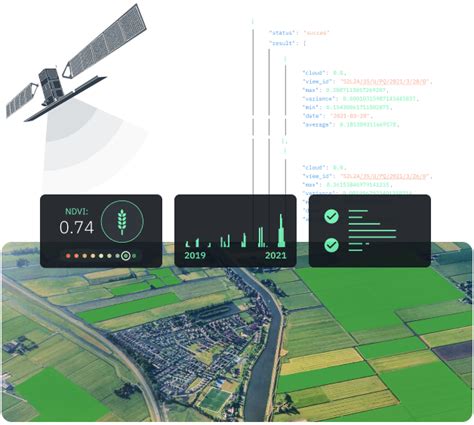 satellite monitoring tech to boost agriculture consulting