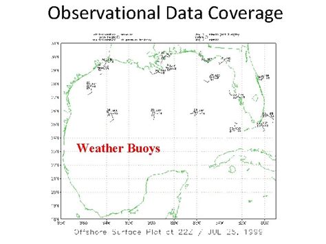 An Overview Of Numerical Weather Prediction Models Overview
