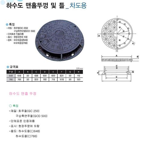 하수도주철맨홀 종류 규격 및 용도 친환경건축토목자재 주문생산 납품문의 시공사례