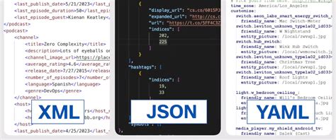 O Que é Data Serialization