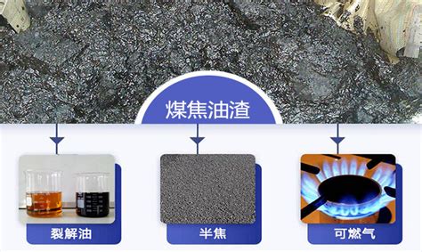 煤焦油渣怎么处理更环保？煤焦油渣的无害化环保处理方案行业新闻