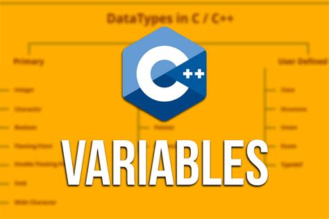 Learn To Code In C For Unreal Engine Introduction To Variables