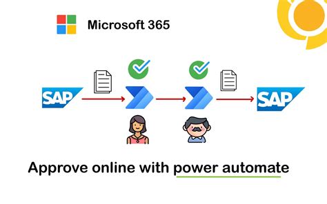 ใช้ Sap ก็ใช้ Microsoft Power Automate ทำได้นะ ถ้าเป็นเรื่องการ Approve