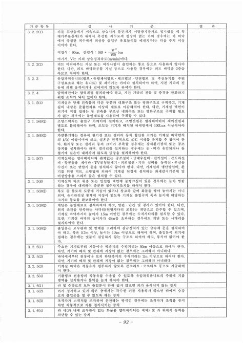 승강기검사기준기술표준원고시 제2001 333호 승강기검사기준기술표준원고시 제2001 333호