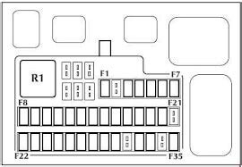 2000 Jaguar Xj8 Fuse Box Diagrams