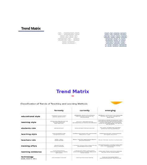 Trend Matrix Pdf