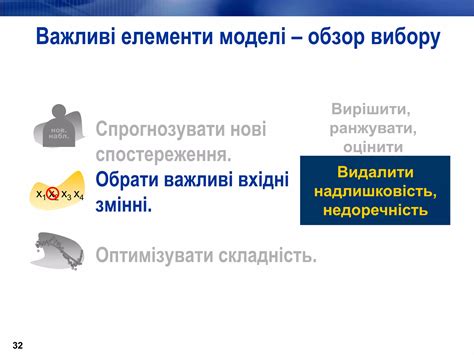 ЛК05 Дерева рішень в Sas Enterprise Miner Pptx