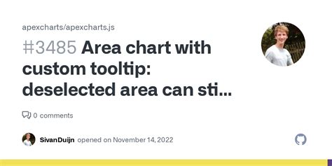 Area Chart With Custom Tooltip Deselected Area Can Still Fire Custom
