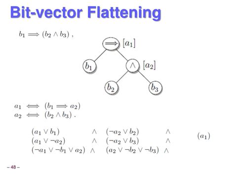 Ppt Modeling Data In Formal Verification Bits Bit Vectors Or Words