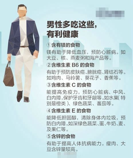 男性健康小知识 这些是你需要知道的事情3 养生图志99养生堂 男性健康小知识 这些是你需要知道的事情3 养生图志99养生堂