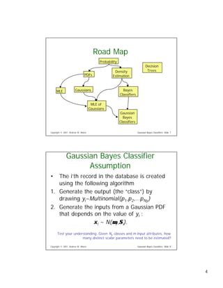 Gaussian Bayes Classifiers PDF