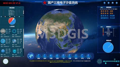 三维电子沙盘 三维数字沙盘 Gis地理 Vr Ar Mr虚拟现实 武警部队军事公安应急消防安监煤矿石油水电 一张图可视化 无人机倾斜摄影 多点触摸 人工智能 大数据 成都趋势电子 成都趋势电子
