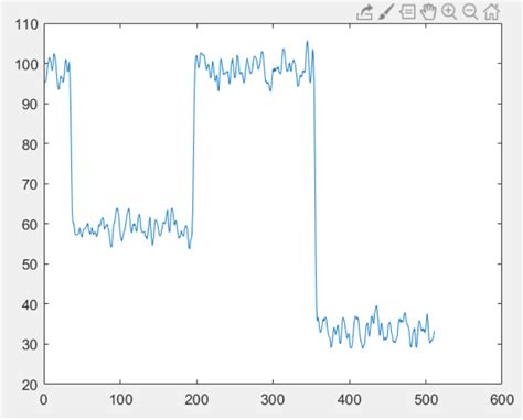 Boostxl Aoa Antenna Switching Mode Bluetooth Forum Bluetooth®︎