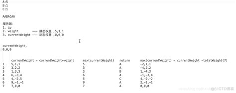 负载均衡算法知识总结wonderking的技术博客51cto博客