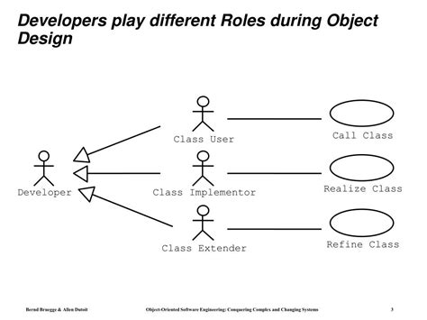ppt chapter 9 object design specifying interfaces powerpoint