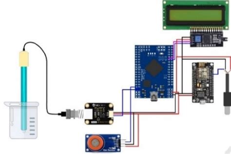 System Implementation Figure 2 Shows The Schematic Wiring Circuit From Download Scientific