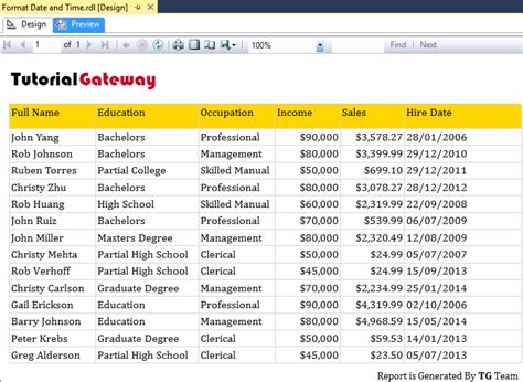 Format Date And Time In Ssrs Report