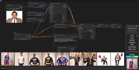 Abhiram Garuda On Linkedin 0to100xengineer Ai Ipadapter Instantid Techinnovation