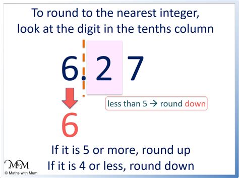 How To Estimate In Maths Maths With Mum