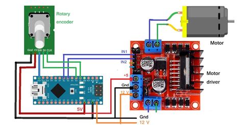Dc Motor With Encoder Arduino At Leonel Muncy Blog