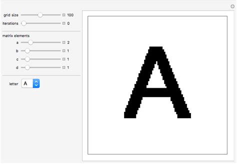 Integer Torus Maps Applied To Letterforms Wolfram Demonstrations Project