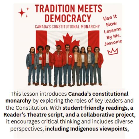 Canadian History Canadas Constitutional Monarchy Tpt