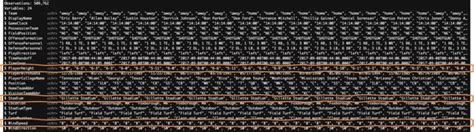 The Un Sexy Data Science Data Cleaning OpenDataScience Com