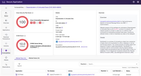 Splunk Appdynamics With Cisco Secure Application Splunk Community