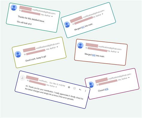 Yonatan Gizaw On Linkedin Opensource