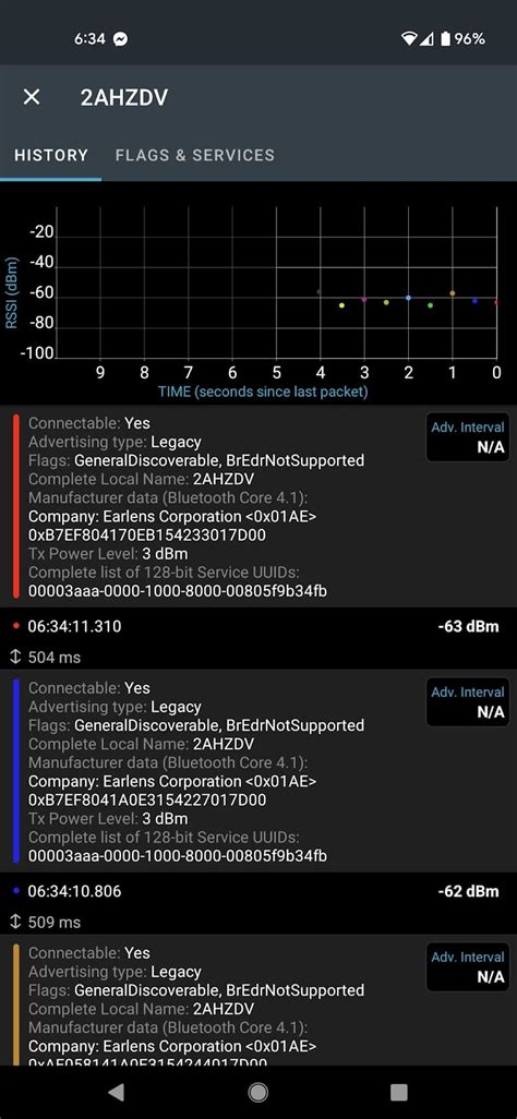 Clothes Dryer Automations Page Configuration Home Assistant Community