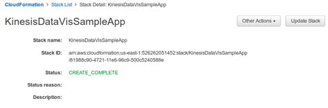 Amazon Kinesis Streams 2020