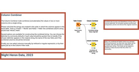 Column Combiner Knime Community Hub