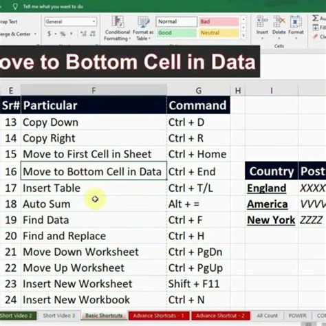basic shortcuts in excel useful shortkeys youtube