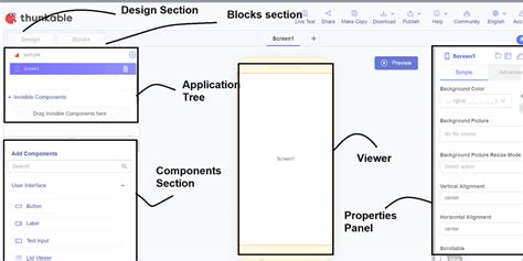 How To Create A Game On Thunkable Codingal