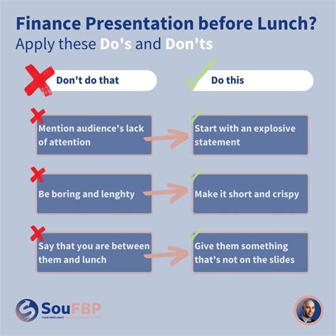 Soufyan Hamid On Linkedin Accountingandaccountants Finance Soufbp