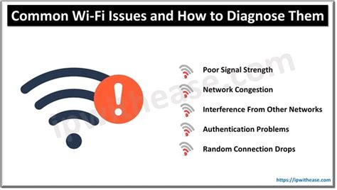 5 Common Wi Fi Issues And How To Diagnose Them Ip With Ease