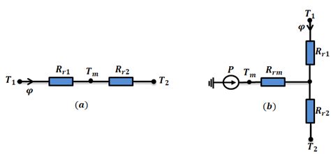 Equivalent lumped thermal networkin the radial direction a í µí Download Scientific