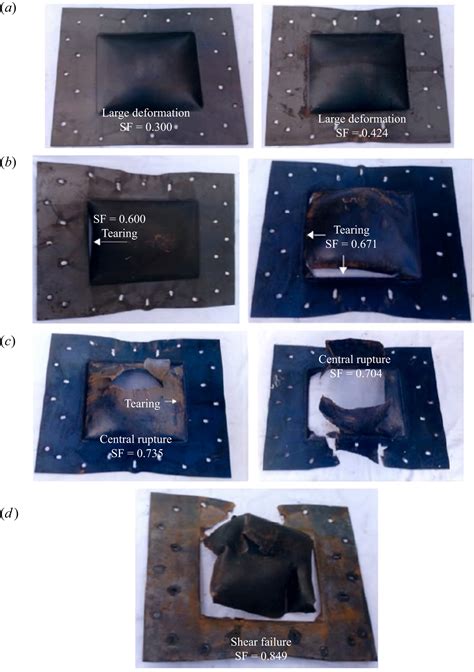 A Review Of Underwater Shock And Fluid Structure Interactions Flow Cambridge Core