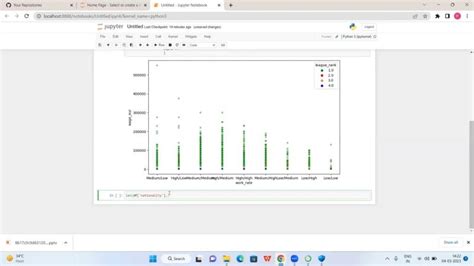 Prosenjeet Saha On Linkedin Exploratory Data Analysis With Fifa Dataset