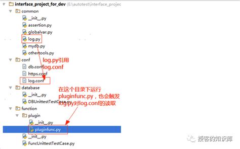 Python 在函数内部获取函数名称 所处模块 被调用时所在模块代码行 墨天轮 Python 在函数内部获取函数名称 所处模块 被调用时所在模块代码行 墨天轮