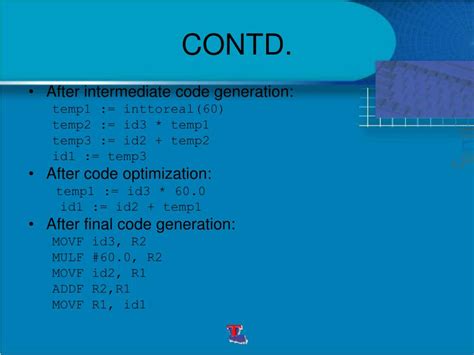 Ppt Introduction Compiler Design Powerpoint Presentation Free