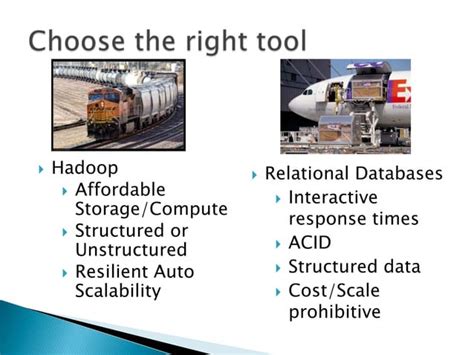 Big Data And Hadoop Pptx Databases Computer Software And Applications