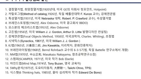 아이디어발상법and컨셉대학원1 2 Youtube