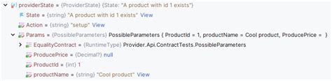 How To Write Contract Tests In C With Pact Provider State Parameters