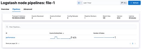 stack monitoring shows misleading pipeline workers and pipeline batch size information · issue